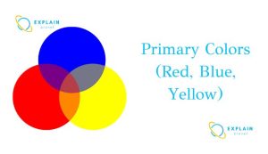 17 Good Things That Come in Threes With Details - Explain Planet