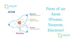 17 Good Things That Come in Threes With Details - Explain Planet