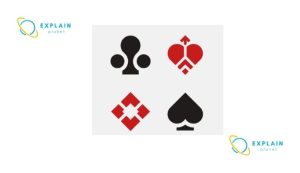 Images & Detail of 32 Things That Come in Fours